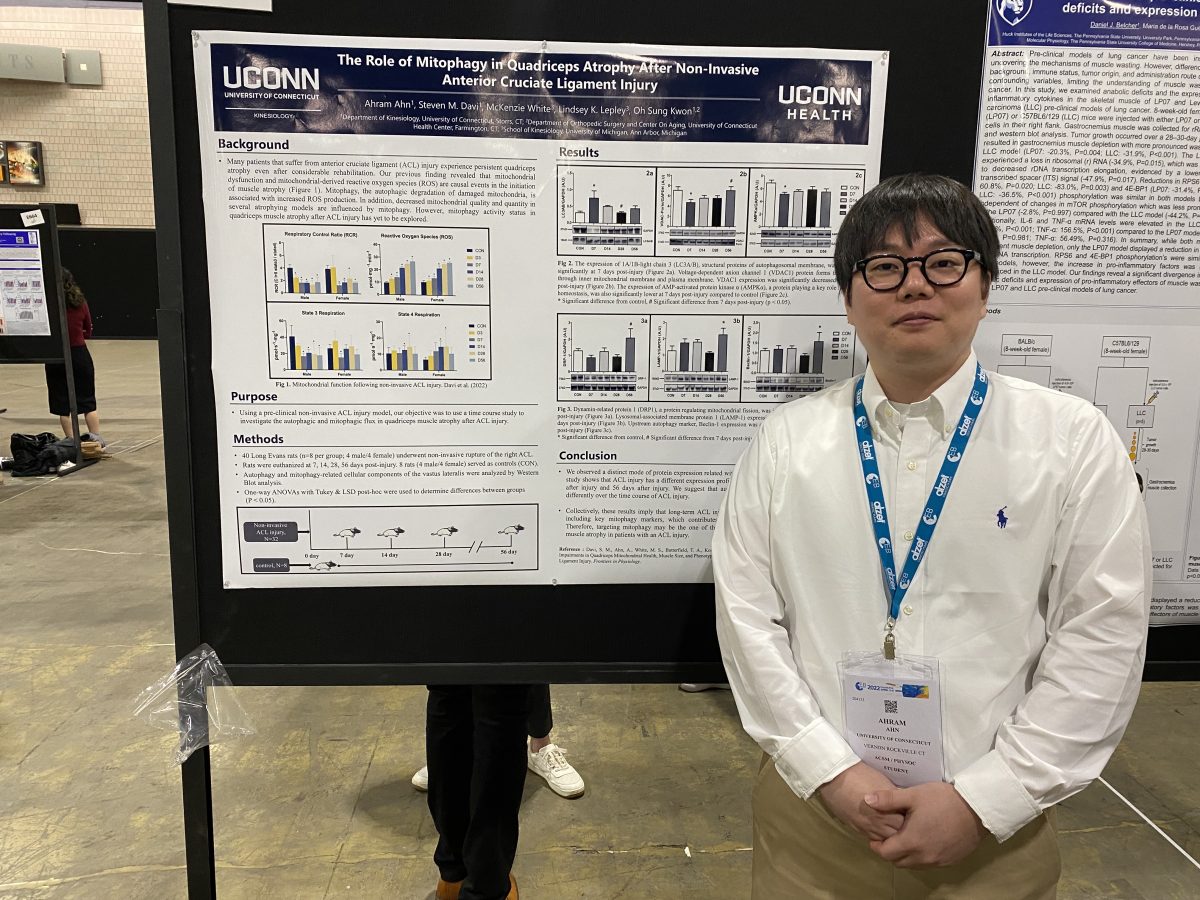 Lab photos | Kwon's Laboratory - Integrative Physiology Lab